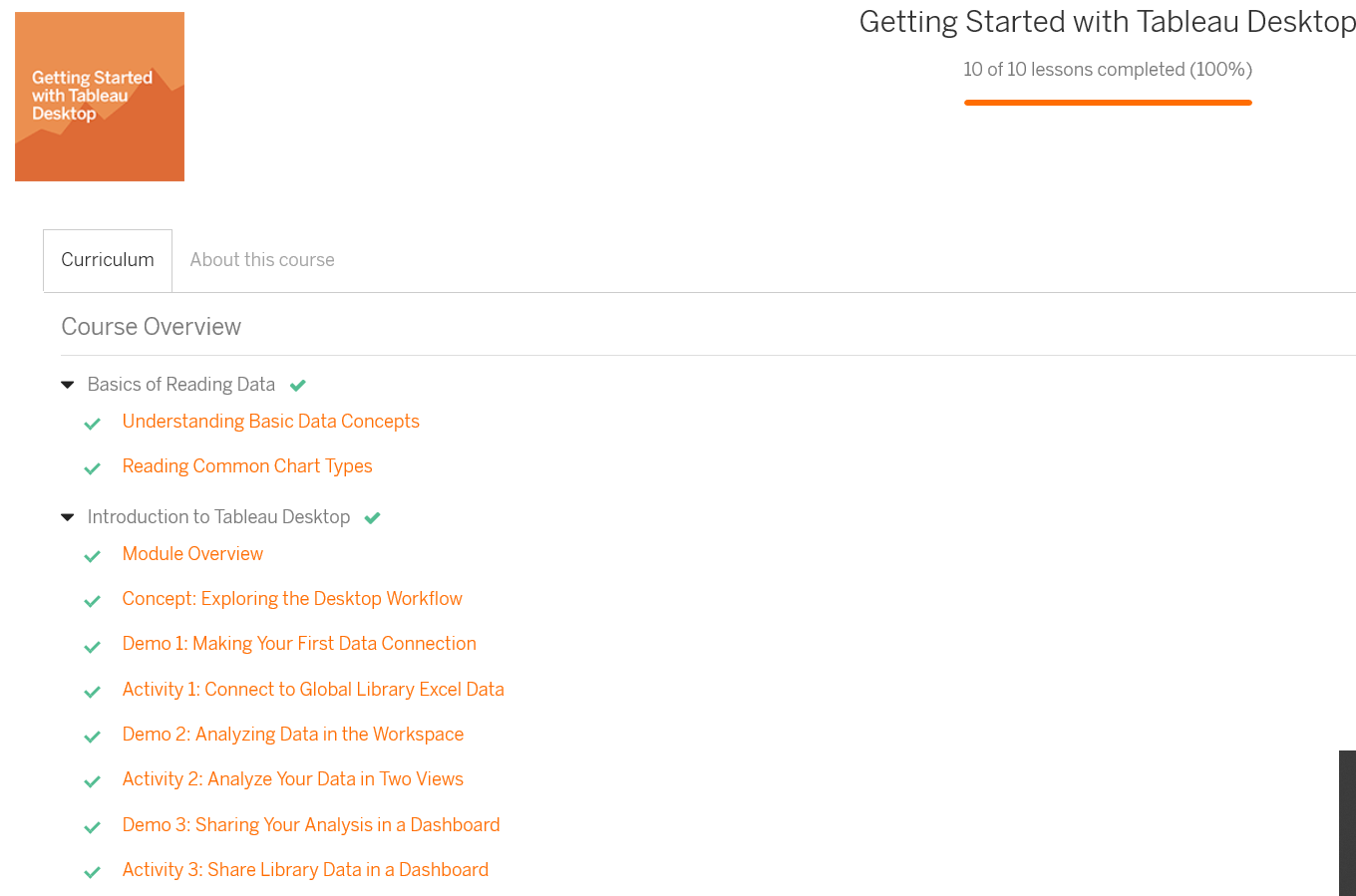 Tableau Desktop | Data-Driven-Decision-Making